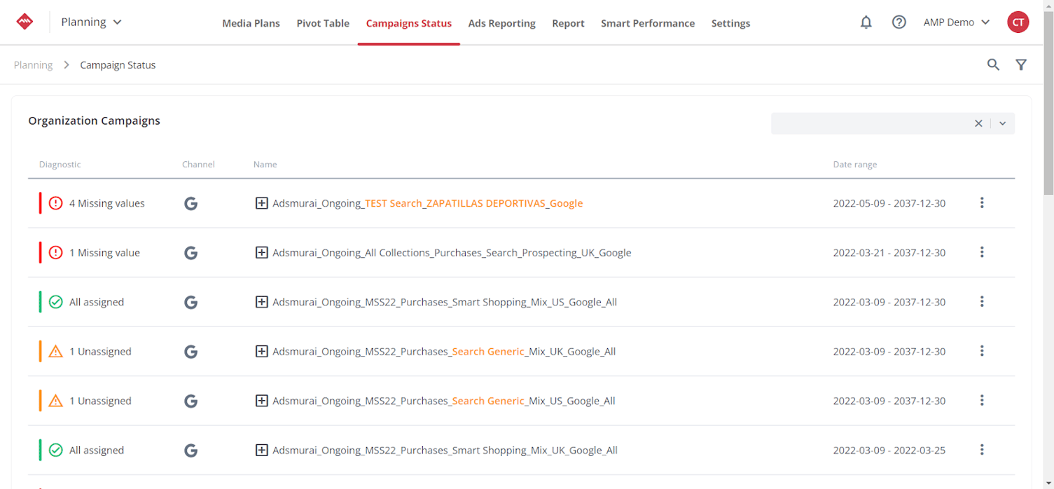 Naming convention, Campaign Fields y asignación de Campaign Values